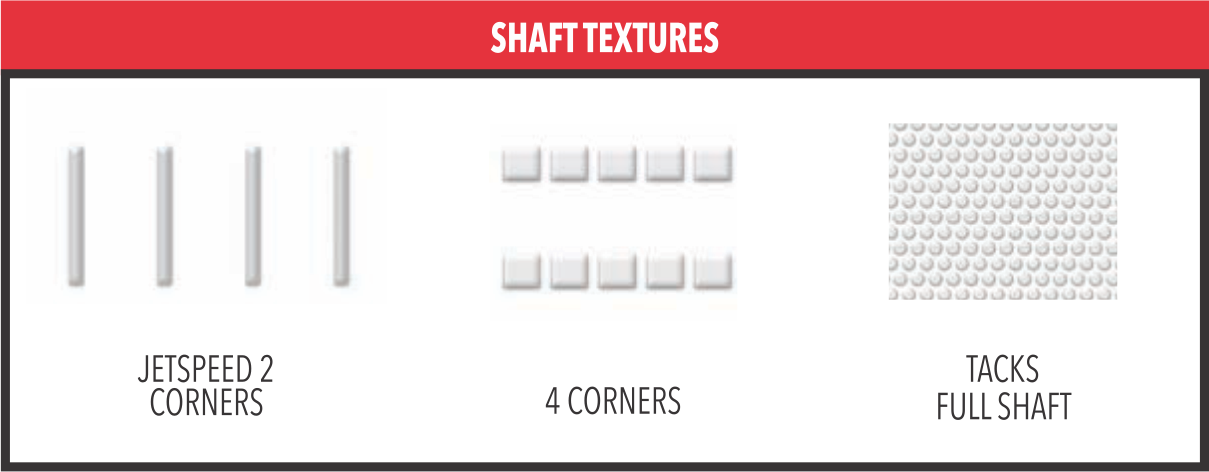 CCM Full Custom Sticks | RG Source for Hockey